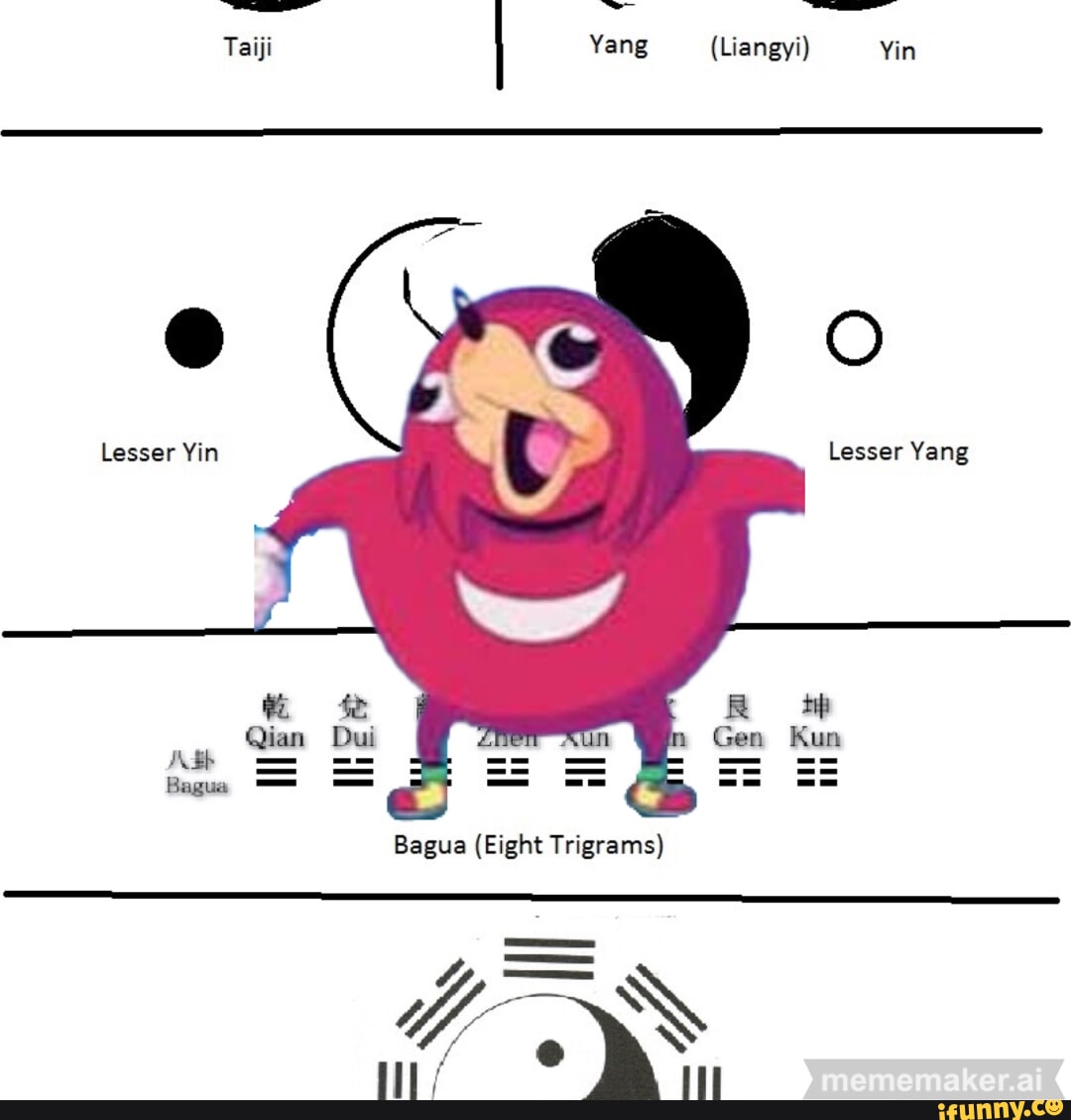 Yang memes. Best Collection of funny Yang pictures on iFunny