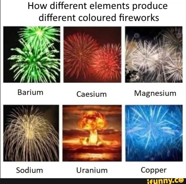 How different elements produce different coloured fireworks Barium ...