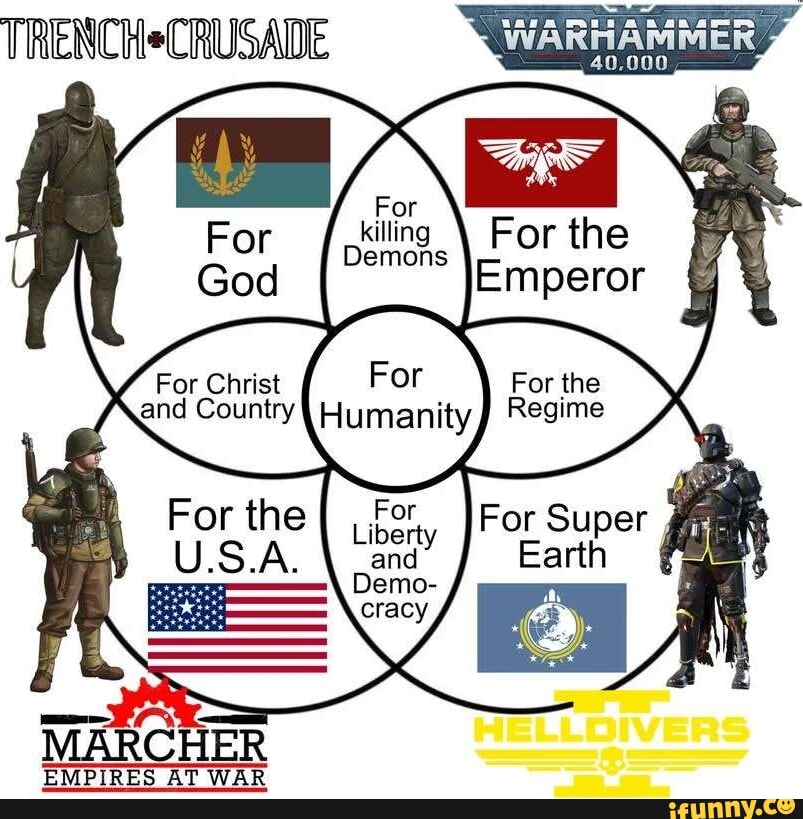 TRENCH*CRUSADE For killing Demons For Christ and Country For the U.S.A ...
