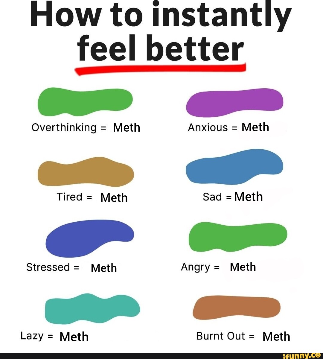 How to instantly feel better Overthinking = Meth Anxious = Meth Tired ...