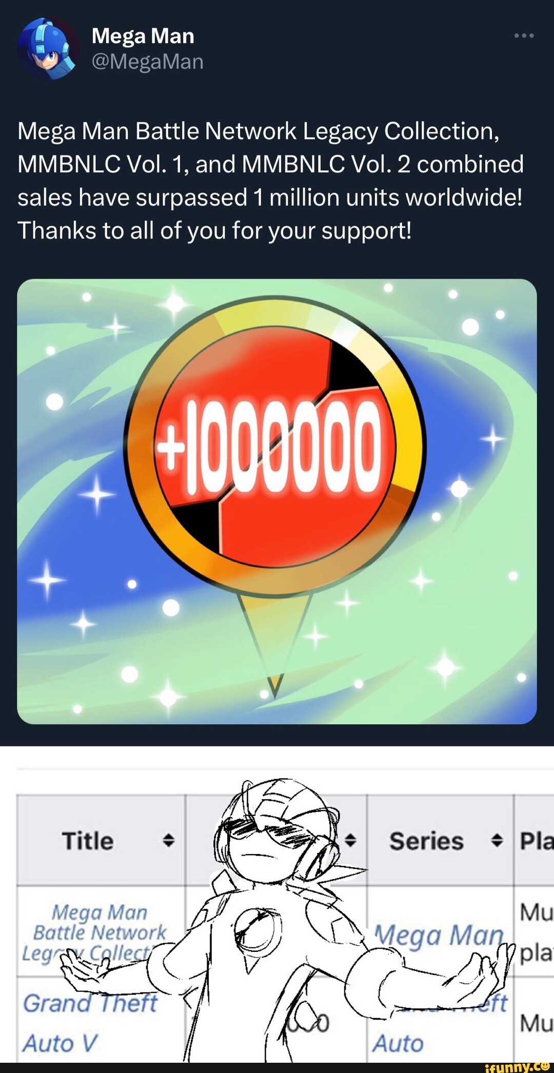 Mega Man @MegaMan Mega Man Battle Network Legacy Collection, MMBNLC Vol ...