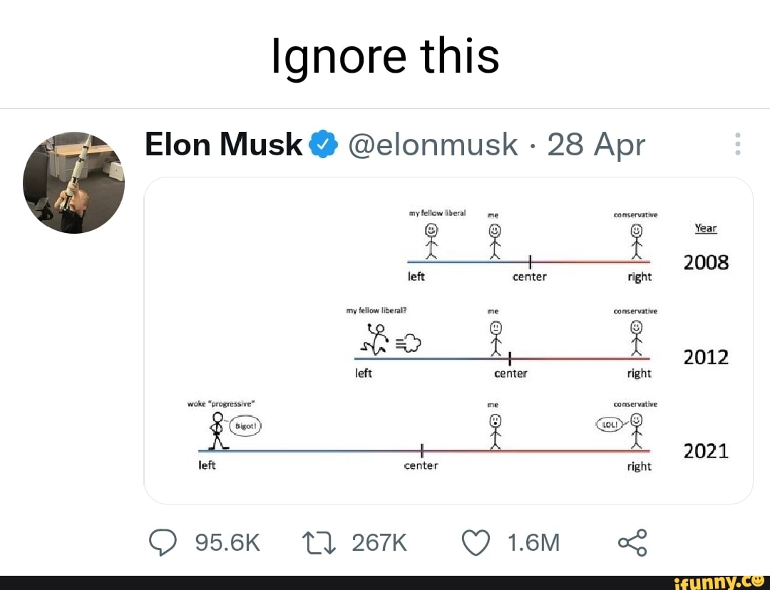 Ignore this Elon Musk @ @elonmusk - 28 Apr left center right ho f ...