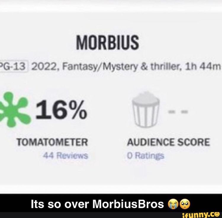 MORBIUS 2022, & thriller, in 16% TOMATOMETER AUDIENCE SCORE avar hinrn ...