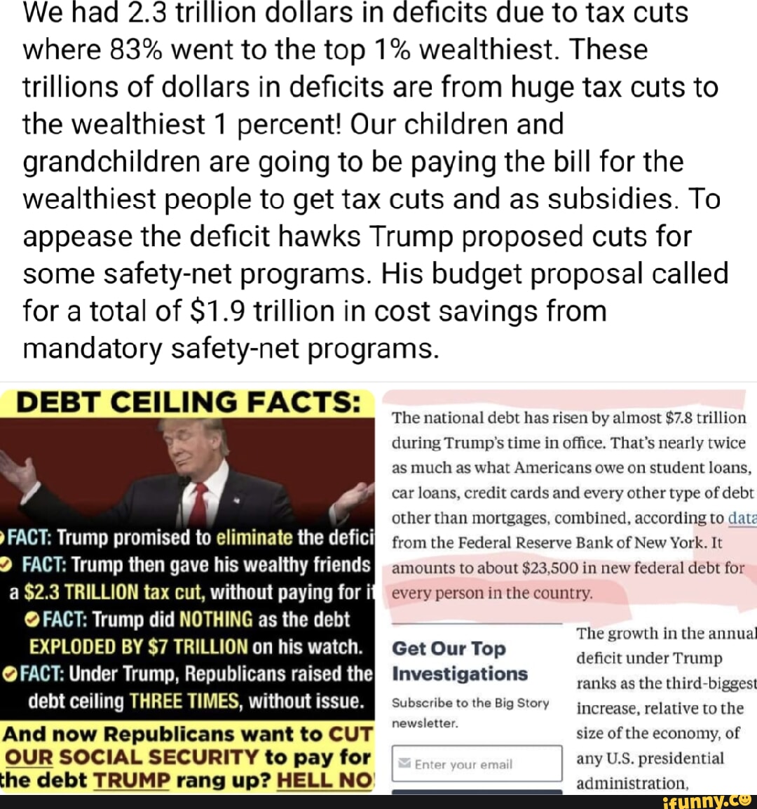 Subsidies memes. Best Collection of funny Subsidies pictures on iFunny