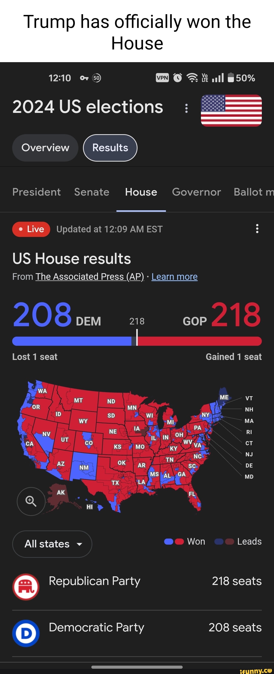 Trump has officially won the House ZS 2024 US elections Overview I ...