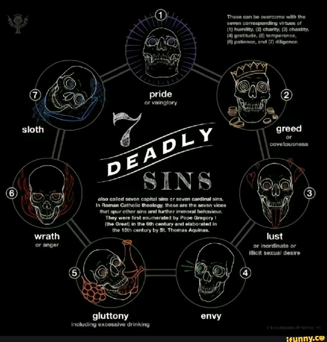 Diligence memes. Best Collection of funny Diligence pictures on iFunny