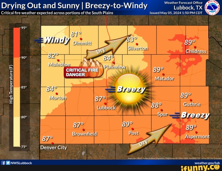 Drying memes. Best Collection of funny Drying pictures on iFunny