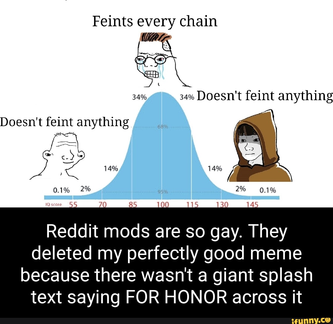 Feint memes. Best Collection of funny Feint pictures on iFunny