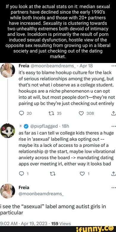 Clustering memes. Best Collection of funny Clustering pictures on iFunny