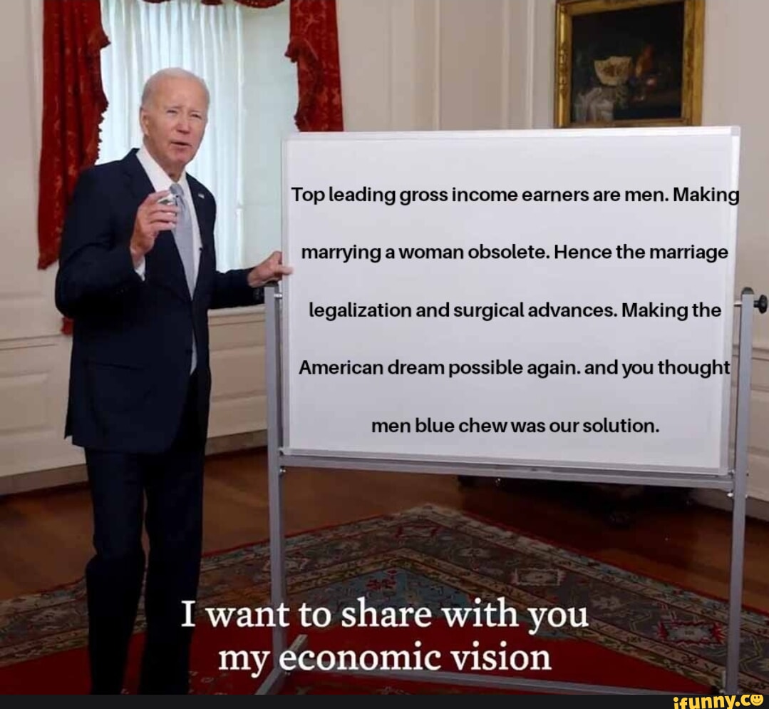 Economics memes. Best Collection of funny Economics pictures on iFunny