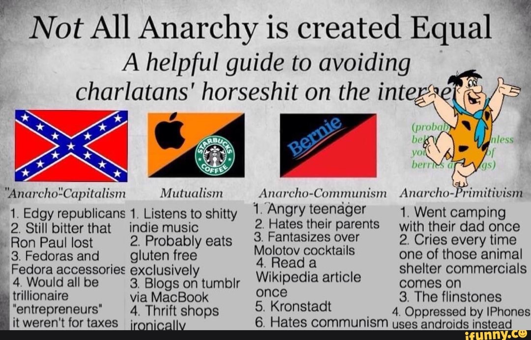 Fr Not All Anarchy is created Equal 1 A helpful guide to avoiding ...