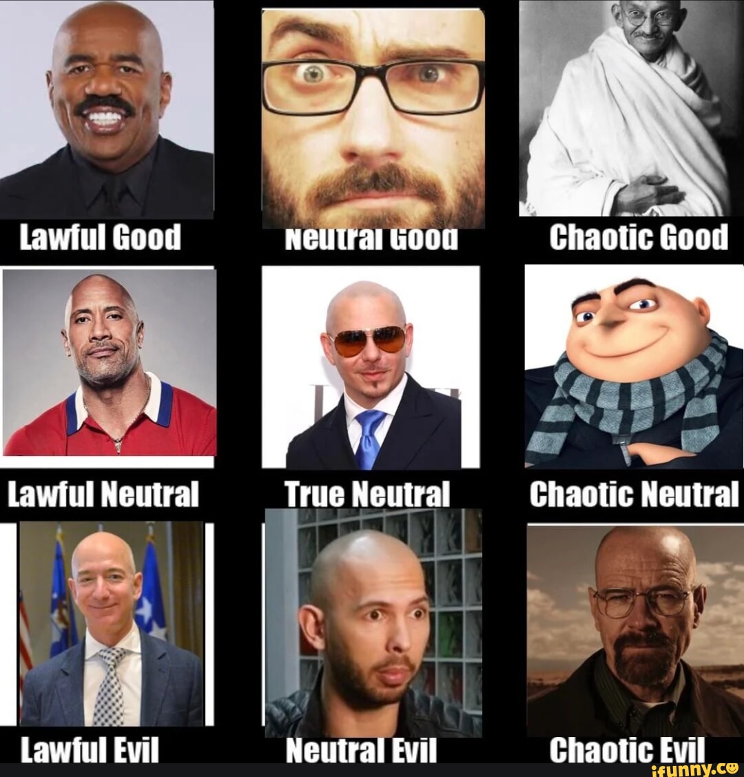 Lawtul Good NEUTFal Good Chaotic Good Lawtul Neutral True Neutral ...