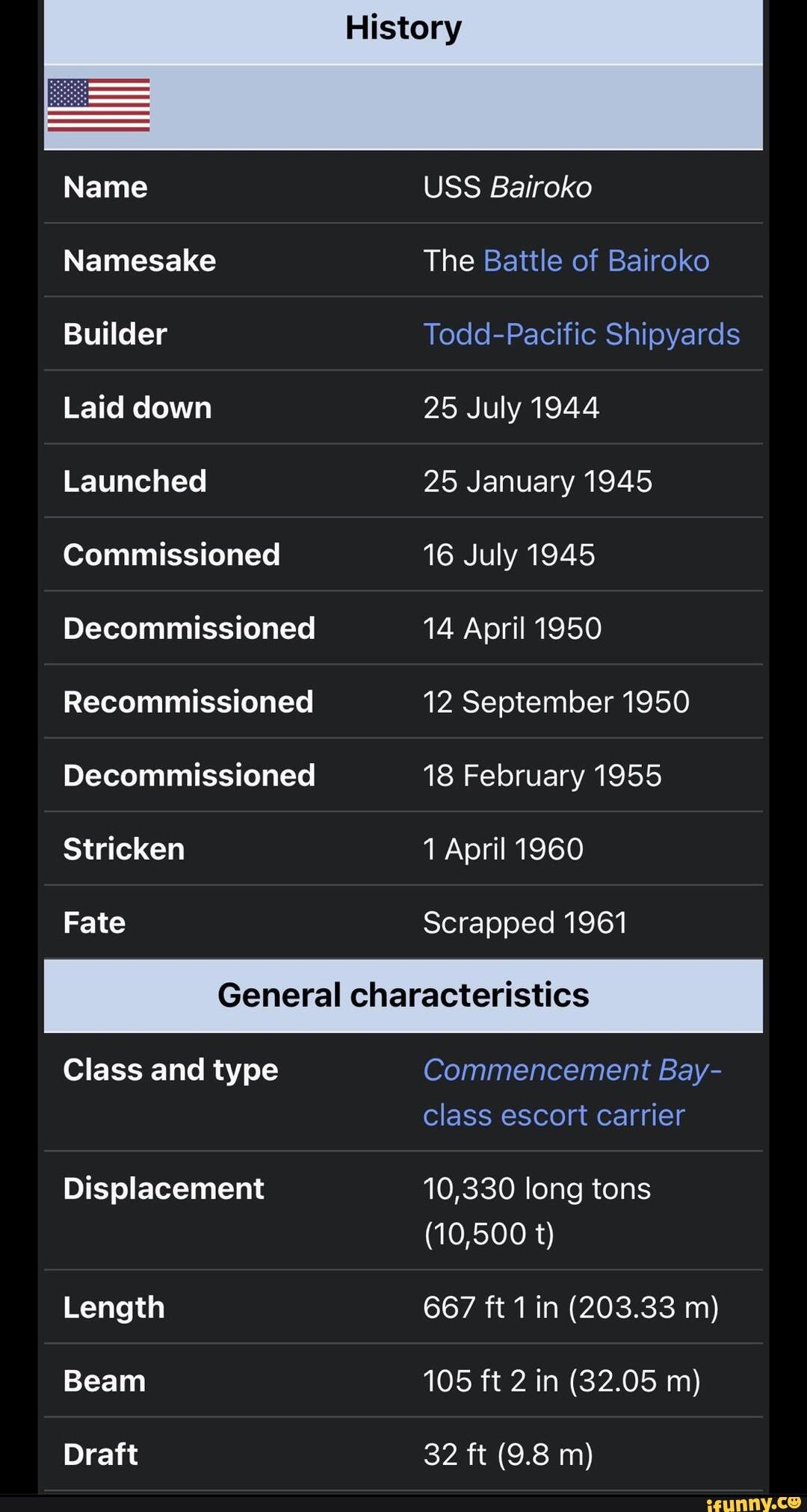 CVE-115 USS Bairoko - History Name USS Bairoko Namesake The Battle of ...