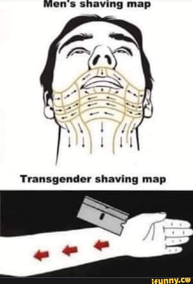 Vien shaving map Transgender shaving map - iFunny