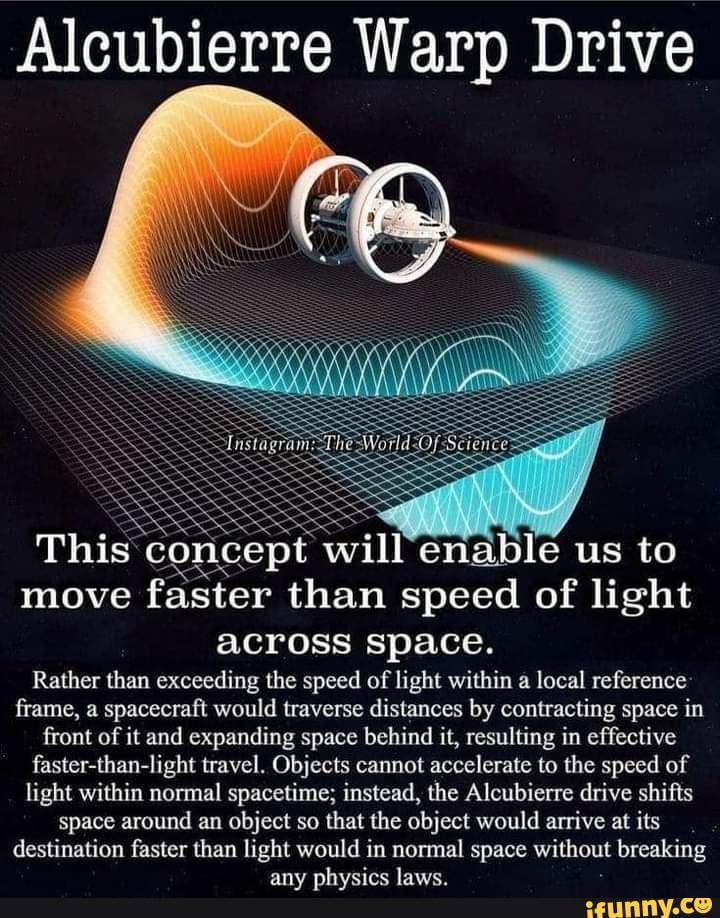 Alcubierre Warp Drive This concept will enable us to move faster than ...