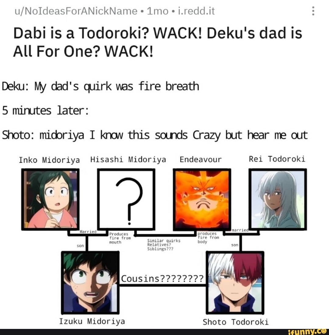 Mo " i.redd.it Dali is a Todoroki? WACK! Deku's dad is All For One ...