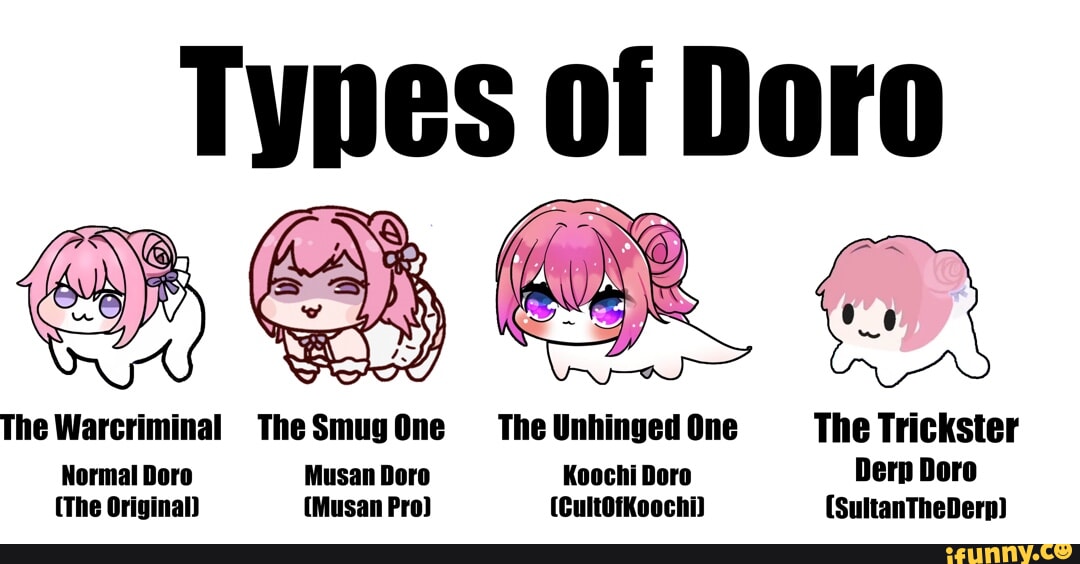 Doro memes. Best Collection of funny Doro pictures on iFunny