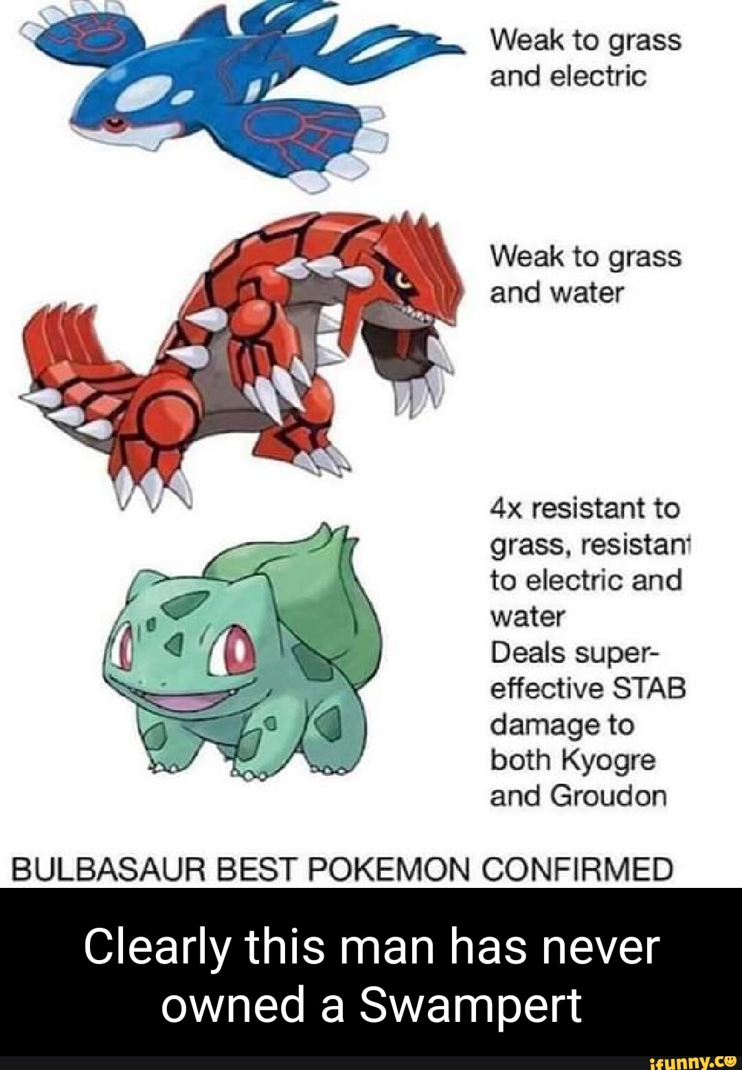 Groudon memes. Best Collection of funny Groudon pictures on iFunny