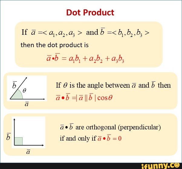 Orthogonal memes. Best Collection of funny Orthogonal pictures on iFunny