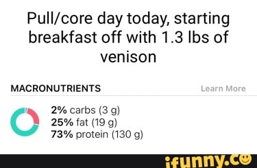 Macronutrients memes. Best Collection of funny Macronutrients pictures ...