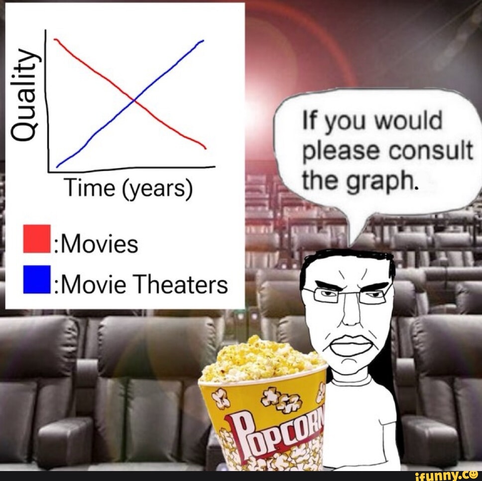 Itus sad, it doe: know. oh child of this worlds god - iFunny