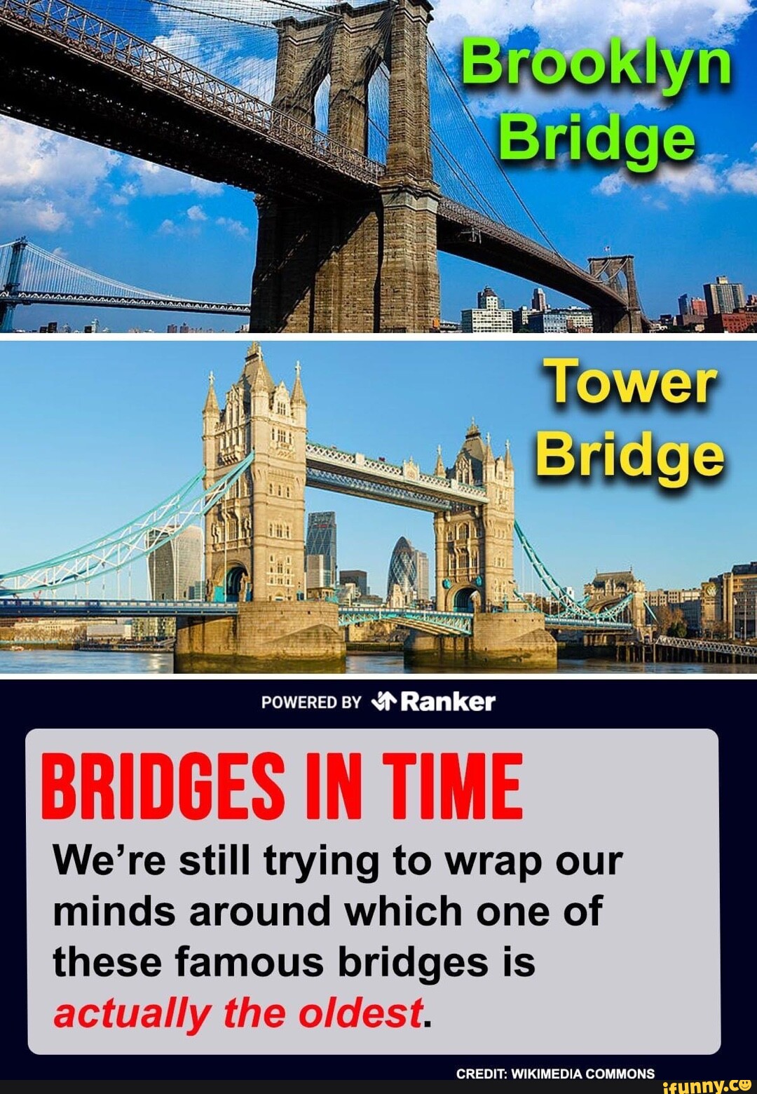 Bridges memes. Best Collection of funny Bridges pictures on iFunny