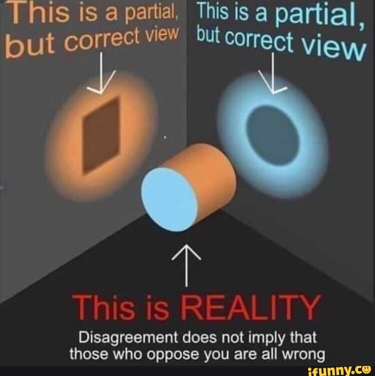 This is a partial, This is a partial, but correct view but Correct view ...