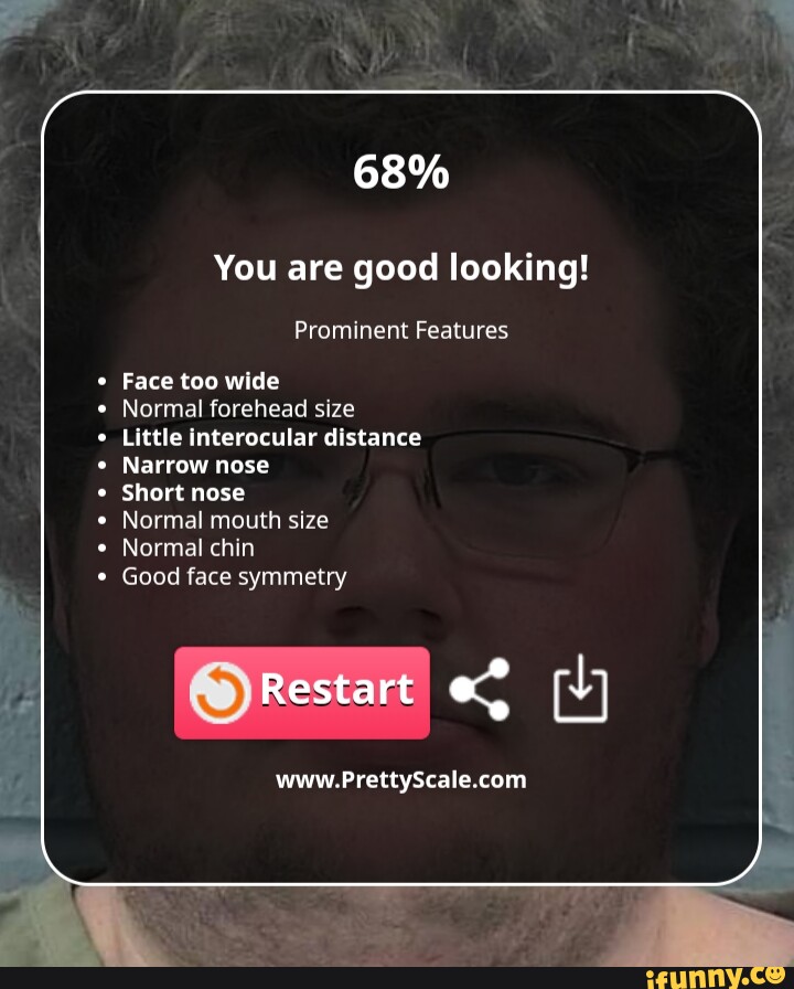 68% You are good looking! Prominent Features Face too wide Normal ...