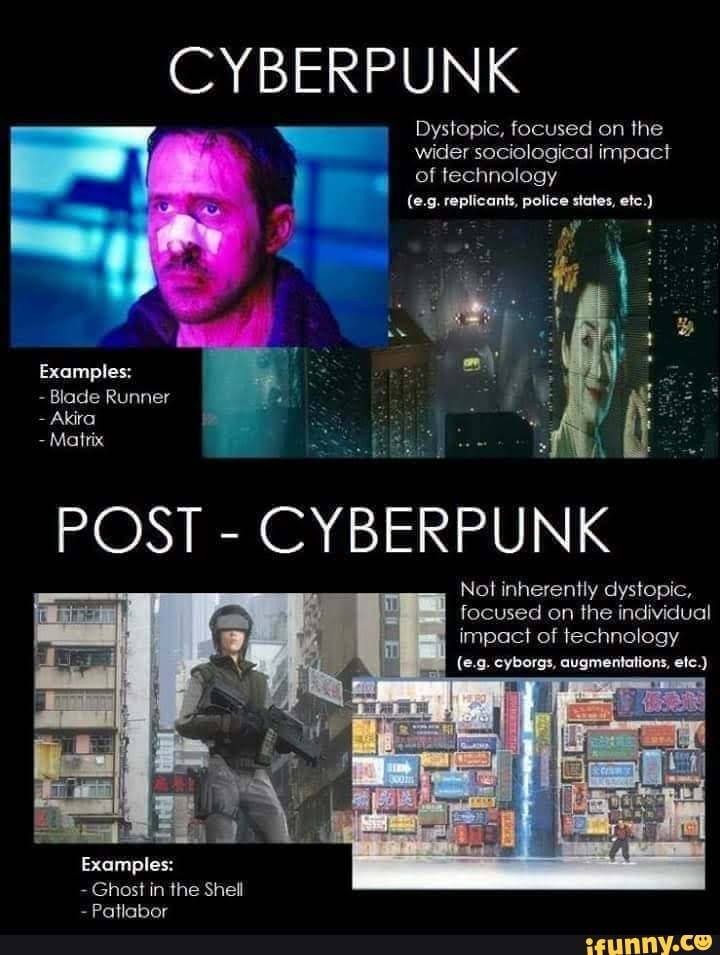CYBERPUNK Dystopic, focused on the wider sociological impact of ...