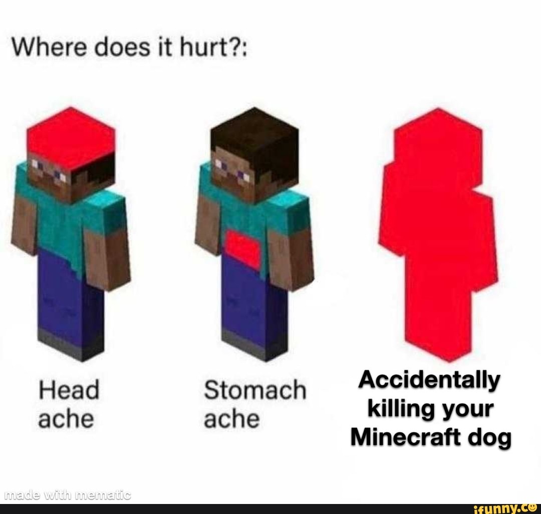 Where does it hurt?: Head Stomach Accidentally killing your ache ache ...