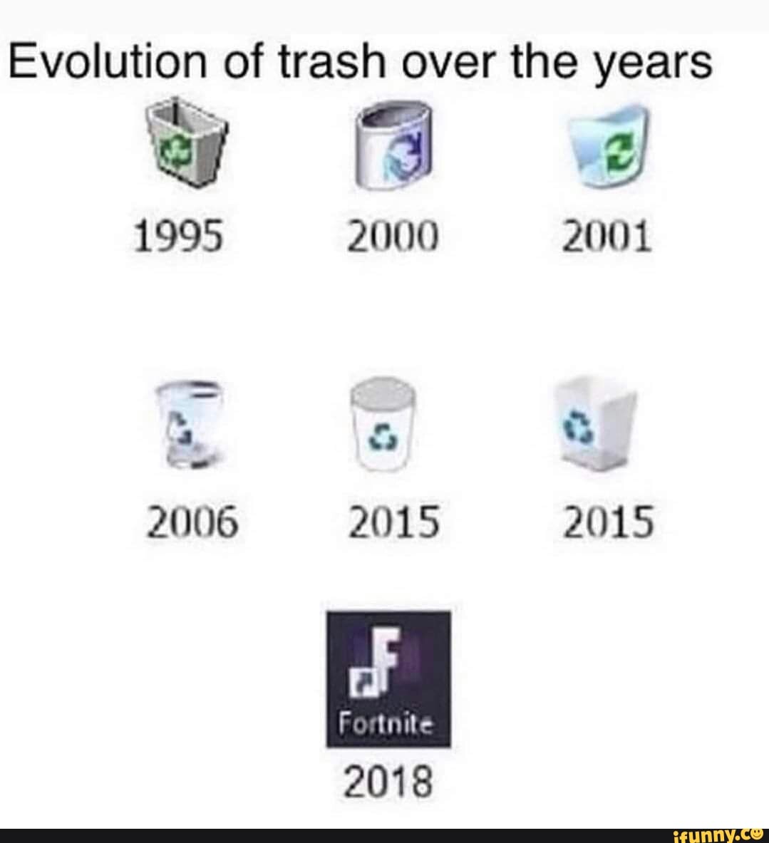 Evolution of trash over the years - iFunny