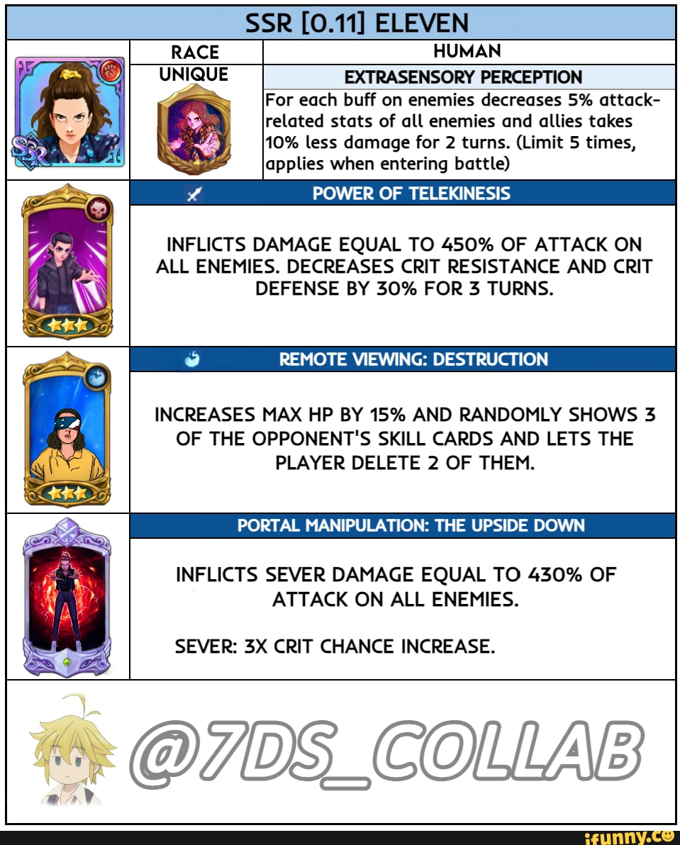 Extrasensory memes. Best Collection of funny Extrasensory pictures on ...