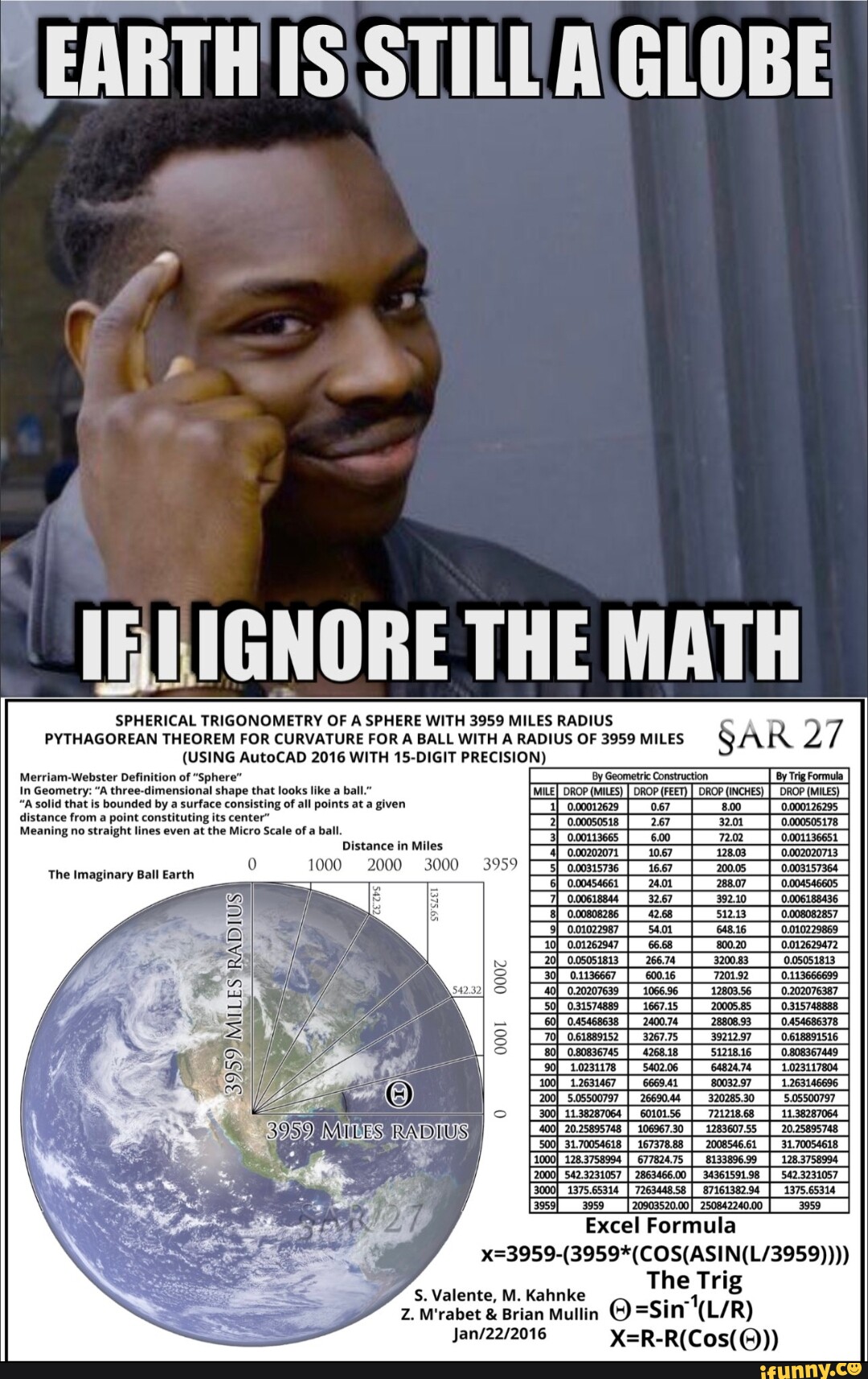 Trigonometry memes. Best Collection of funny Trigonometry pictures on ...