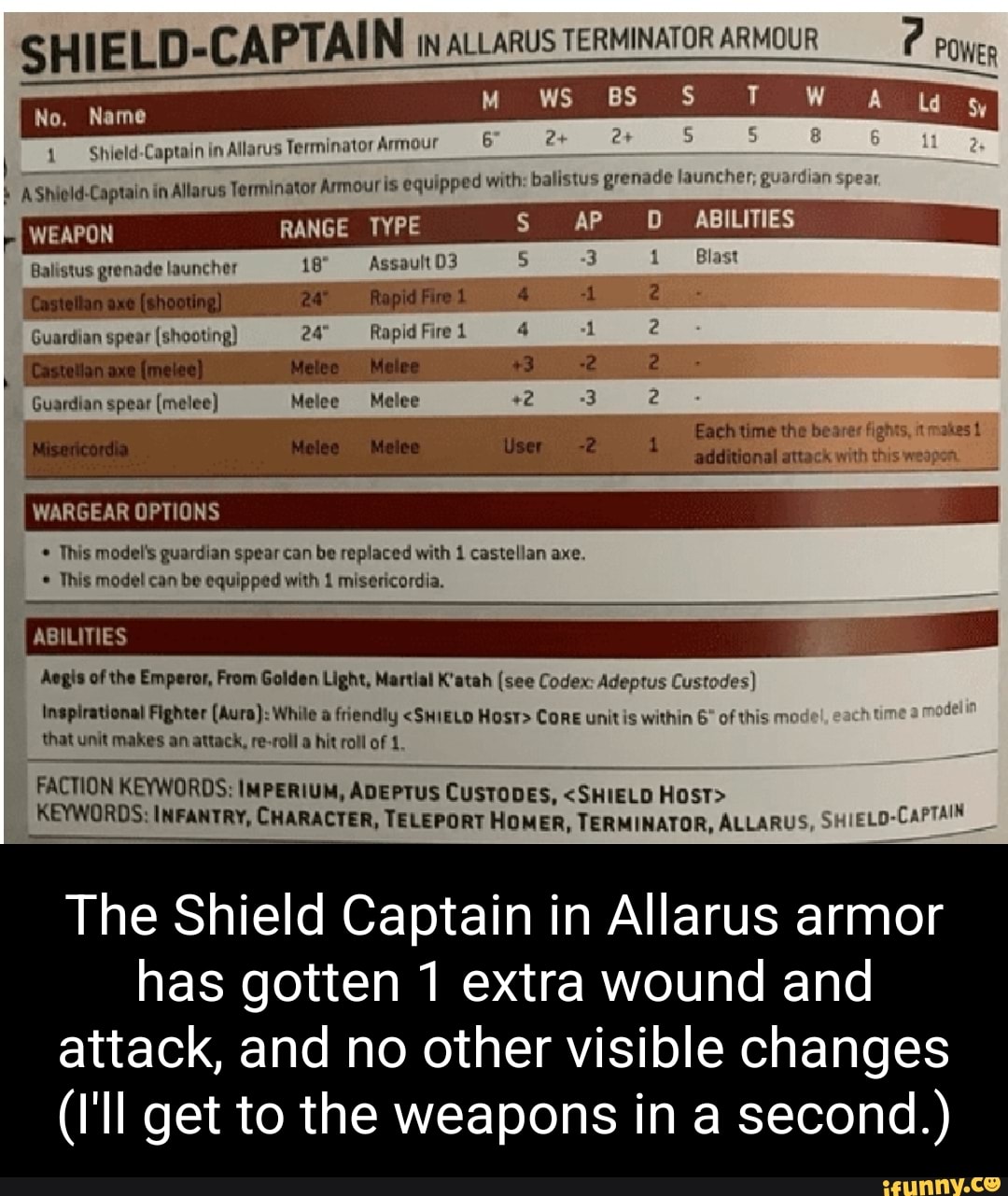 SHIELD-CAPTAIN Nome NN TERMINATOR we BS ARMOLR 2+ Shield-Captain ...