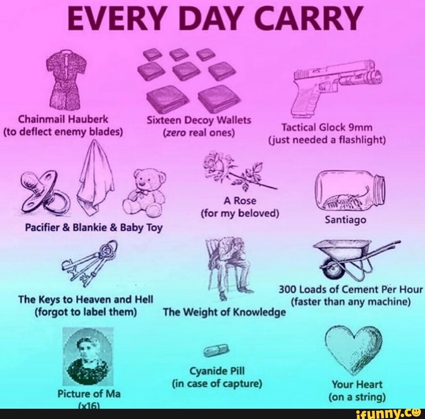 Wallets memes. Best Collection of funny Wallets pictures on iFunny