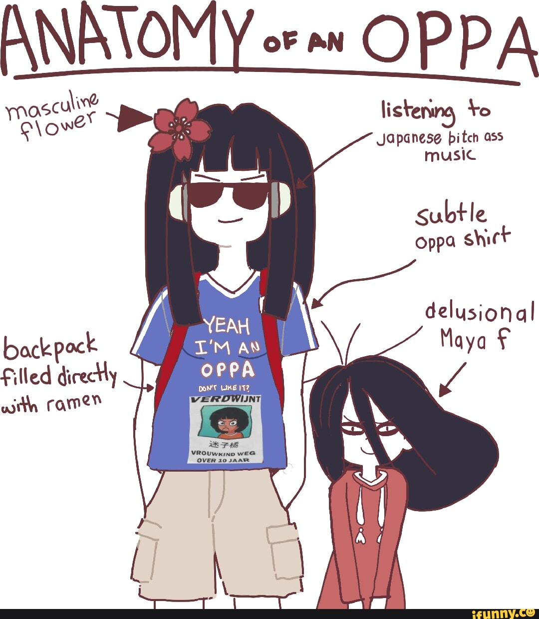 Oppa memes. Best Collection of funny Oppa pictures on iFunny