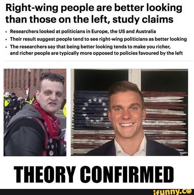 Right-wing people are better looking than those on the left, study ...