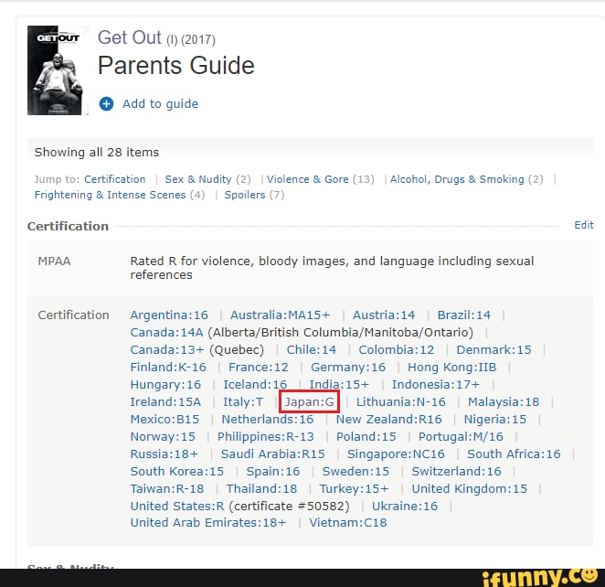 Eur Get Out (1) (2017) Parents Guide Add to guide Showing all 28 items ...