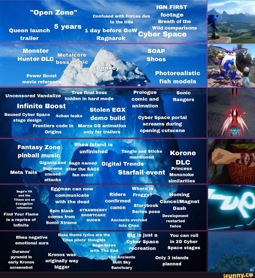 Dunkey memes. Best Collection of funny Dunkey pictures on iFunny