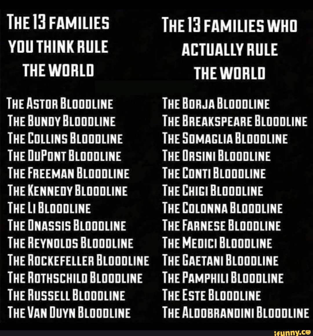Bloodline memes. Best Collection of funny Bloodline pictures on iFunny