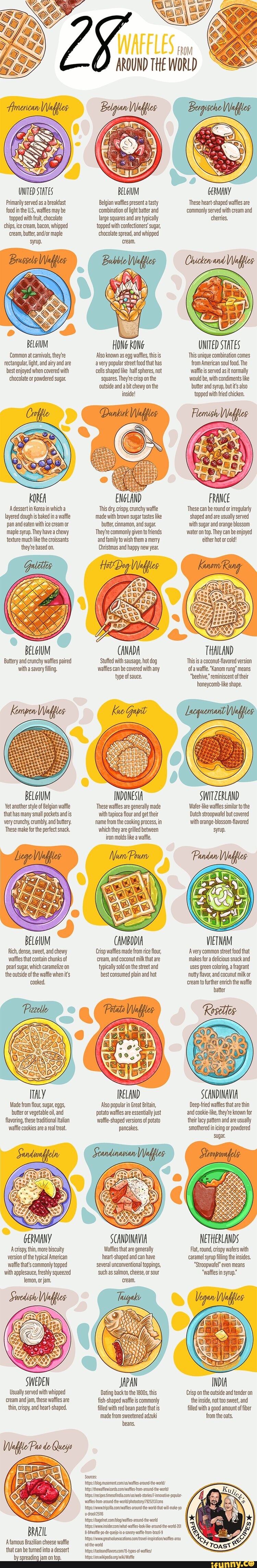 Bessie memes. Best Collection of funny Bessie pictures on iFunny