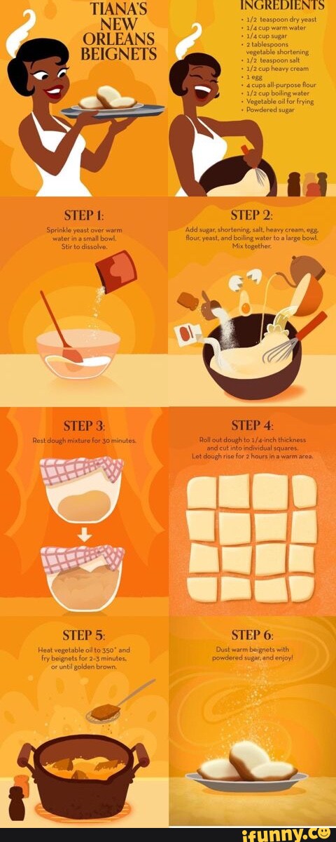 TIANA'S INGREDIENTS NEW ORLEANS BEIGNETS STEP STEP 3: STEP 4: Rest ...