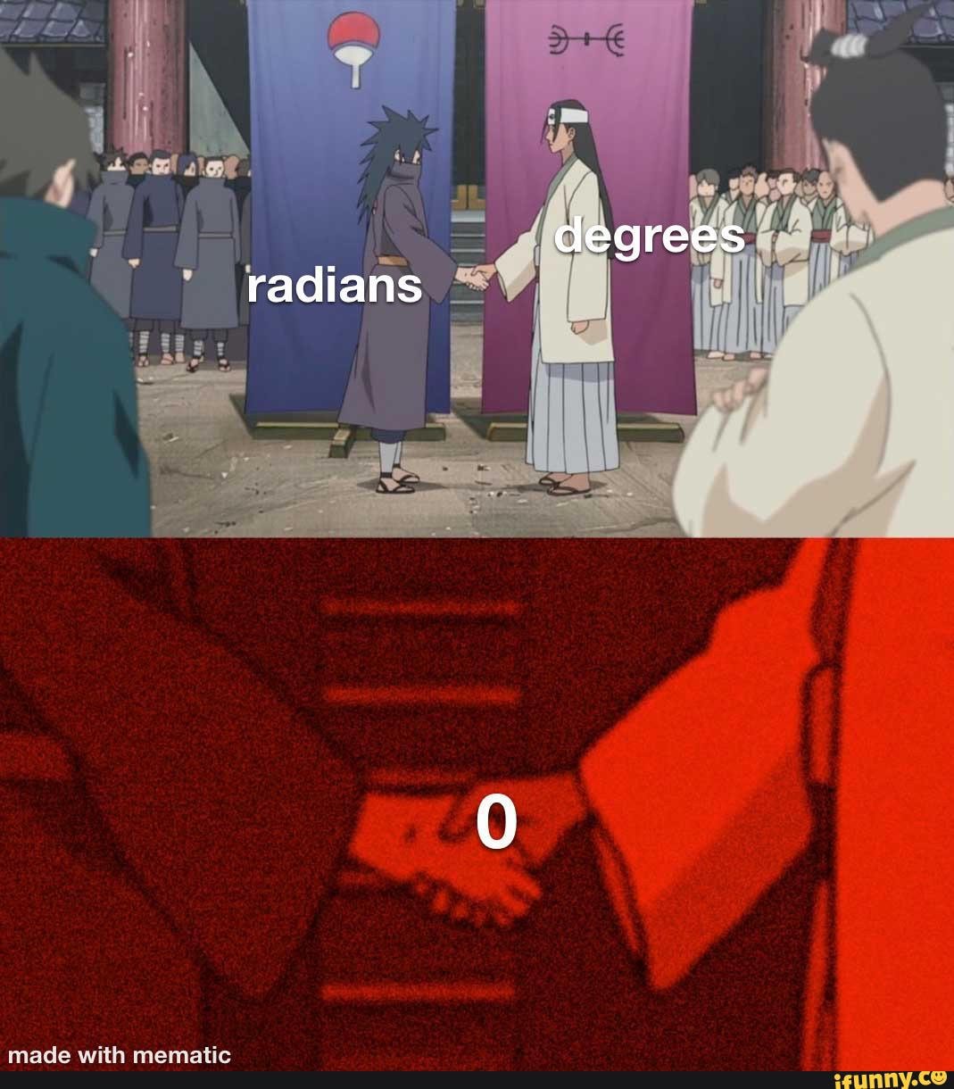 Radians memes. Best Collection of funny Radians pictures on iFunny