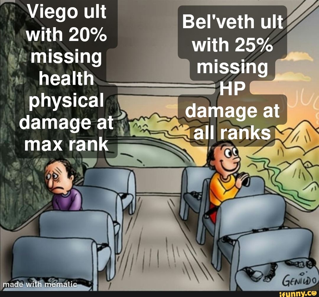 Belveth memes. Best Collection of funny Belveth pictures on iFunny