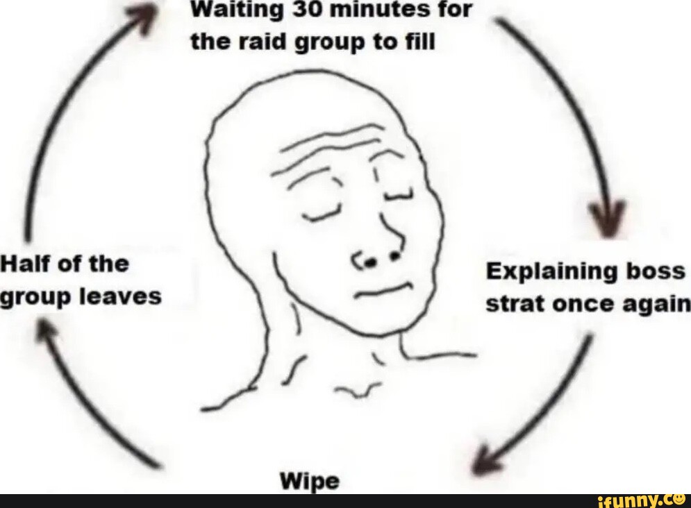 Wojak memes. Best Collection of funny Wojak pictures on iFunny