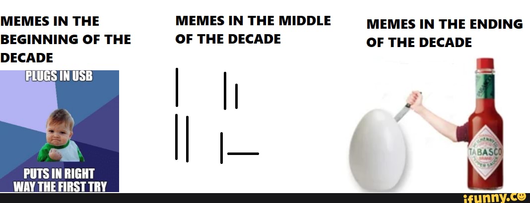 MEMES IN THE MEMES IN THE MIDDLE MEMES IN THE ENDING BEGINNING OF THE ...