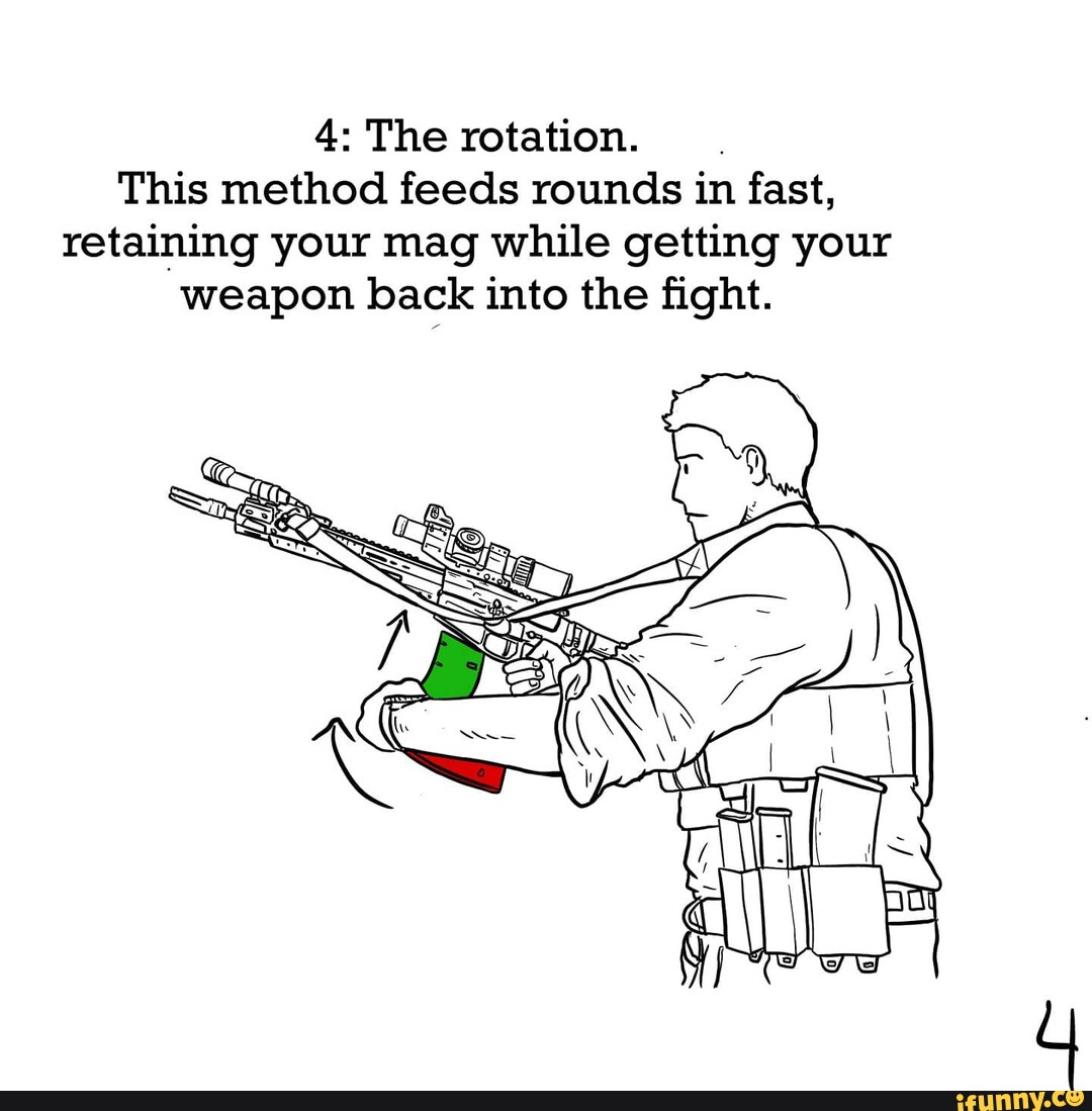 Retaining memes. Best Collection of funny Retaining pictures on iFunny