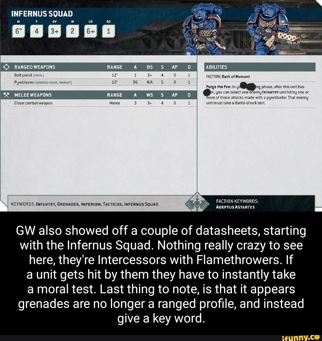 Datasheets memes. Best Collection of funny Datasheets pictures on iFunny