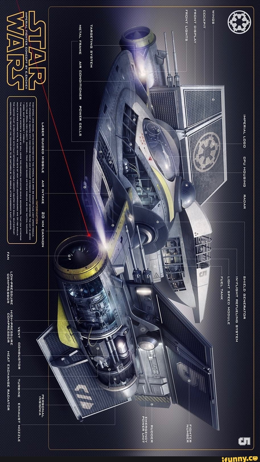 IMPERIAL LOGO -GPU HOUSING RADAR, SHIELD GENeRATOR LOGO GPU HOUSING ...