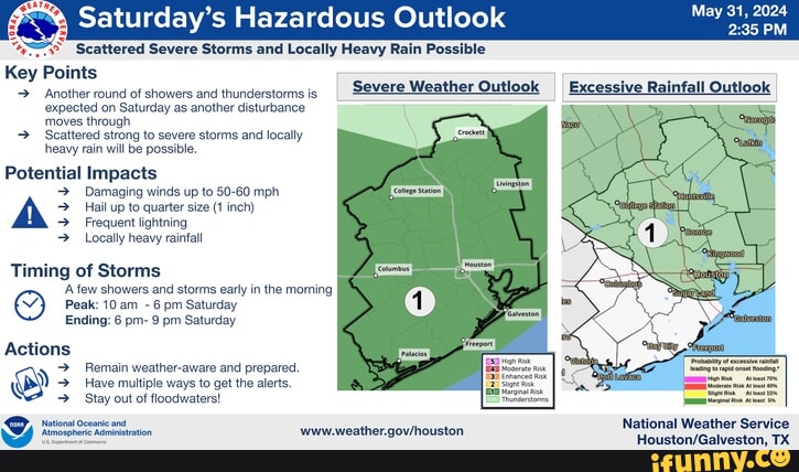 Hazardous memes. Best Collection of funny Hazardous pictures on iFunny